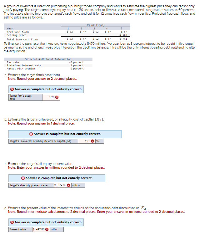 Solved A group of Investors is intent on purchasing a | Chegg.com