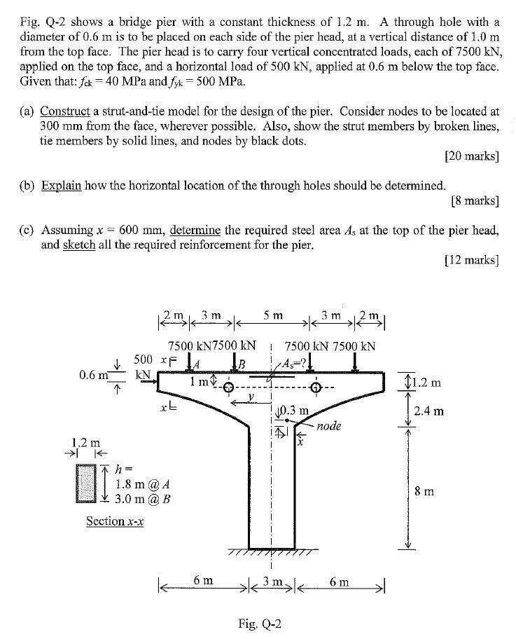 Fig. Q-2 shows a bridge pier with a constant | Chegg.com