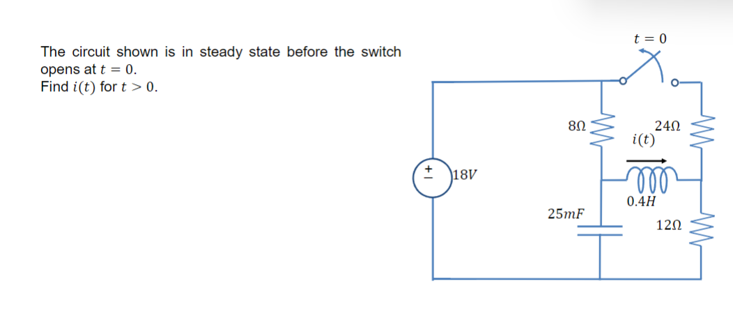 The circuit shown is in steady state before the | Chegg.com