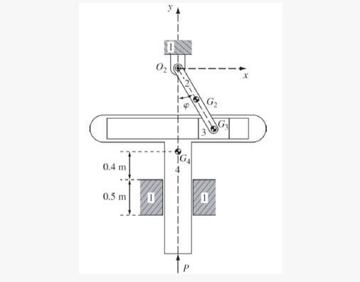 DETERMINE THE TORQUE T2 REQUIRED FOR THE SYSTEM TO | Chegg.com