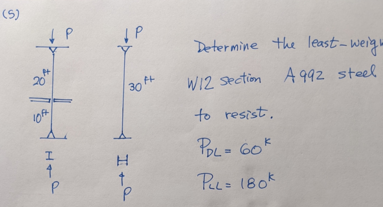 Solved (5) JP - Determine the least - weigh A992 steel Pt 20 | Chegg.com