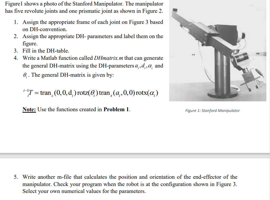 Solved Figure1 shows a photo of the Stanford Manipulator. | Chegg.com