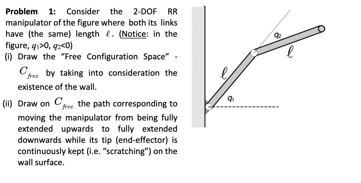 Solved Problem 1: Consider the 2-DOF RR manipulator of the | Chegg.com