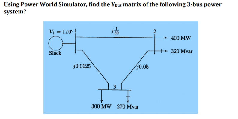 Solved Using Power World Simulator, find the Ybus matrix of | Chegg.com