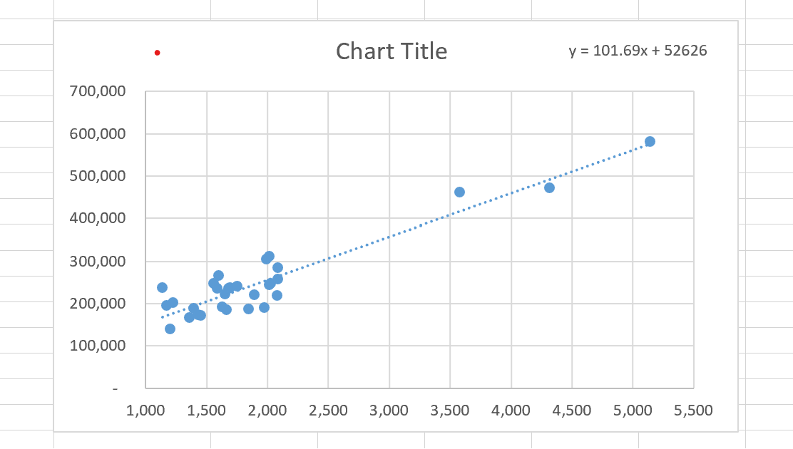 Answer the following questions based on the | Chegg.com