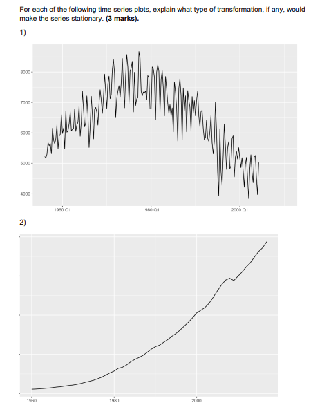 Solved For each of the following time series plots, explain | Chegg.com