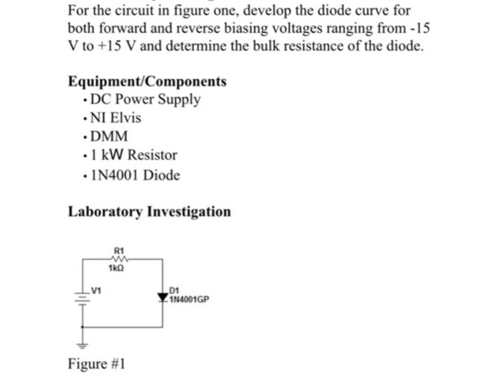 Solved For the circuit in figure one, develop the diode | Chegg.com