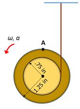 Solved At the given instant, the spool has an angular | Chegg.com