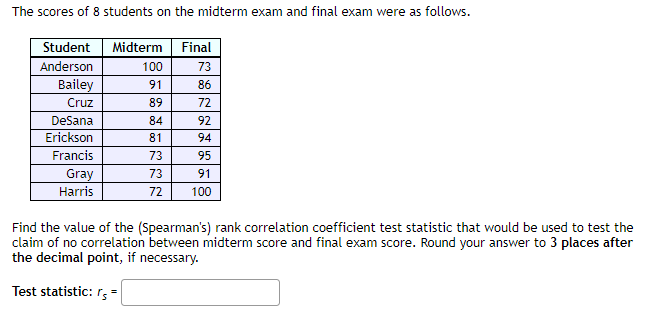 Solved The scores of 8 students on the midterm exam and | Chegg.com Solved The scores of 8 students on the midterm exam and | Chegg.com