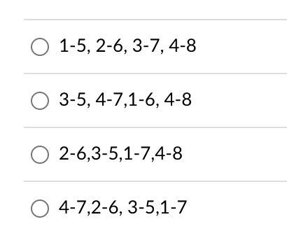 Solved Map the four first principles (1-4) of marketing | Chegg.com