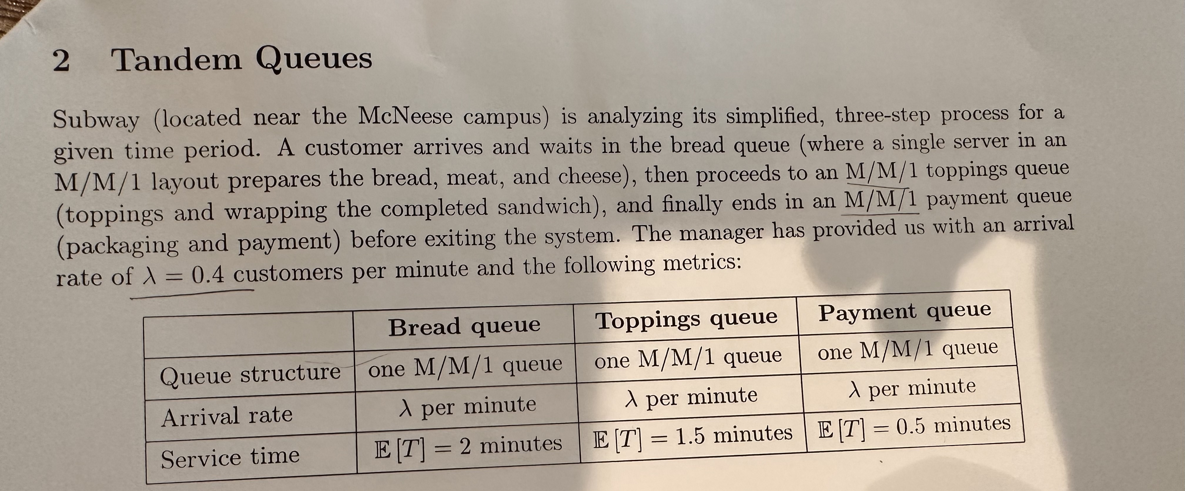 Solved 2 Tandem Queues Subway (located near the McNeese | Chegg.com
