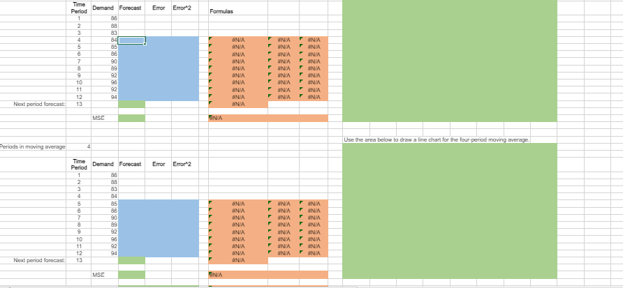 Solved A retail store records customer demand during each | Chegg.com