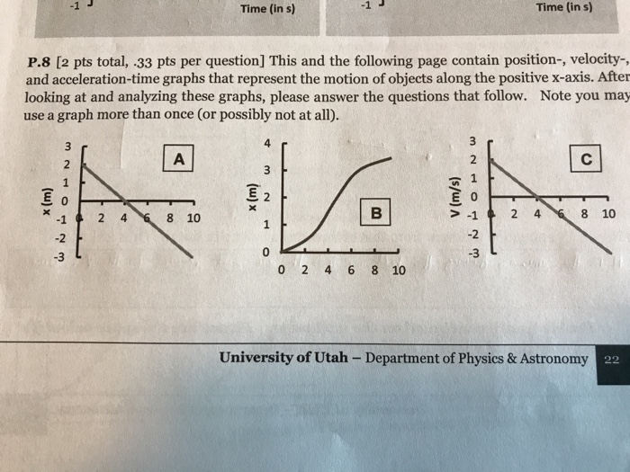 Solved -1 Time (in s) Time (in s) P.8 [2 pts total, 33 pts | Chegg.com Solved -1 Time (in s) Time (in s) P.8 [2 pts total, 33 pts | Chegg.com