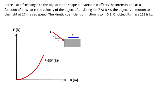 Solved Force F at a fixed angle to the object in the shape | Chegg.com