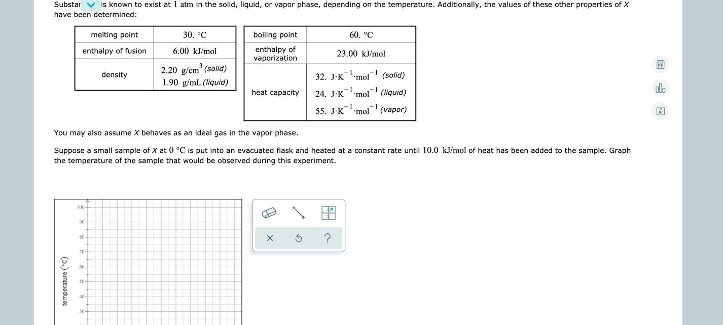 Solved The pressure on a sample of pure X held at -173. °C | Chegg.com
