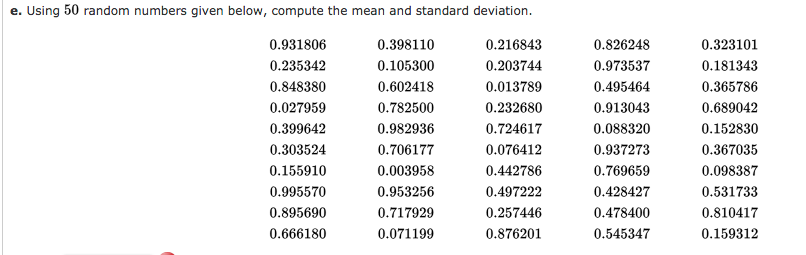 Solved e. Using 50 random numbers given below, compute the | Chegg.com
