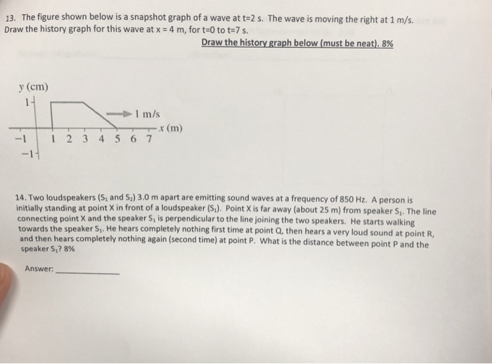 Solved 13. The figure shown below is a snapshot graph of a | Chegg.com