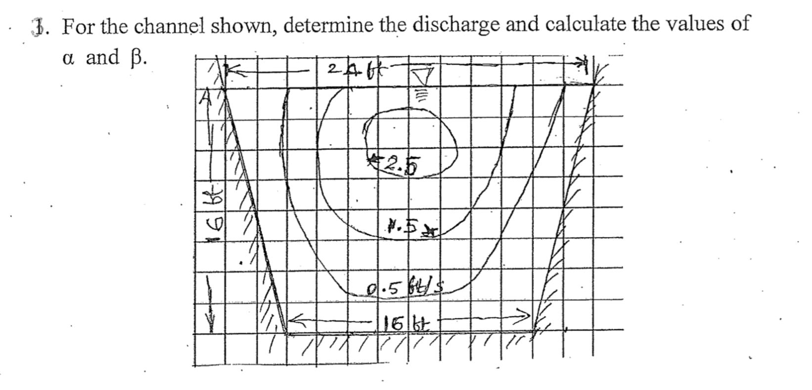 · 3. For the channel shown, determine the discharge | Chegg.com