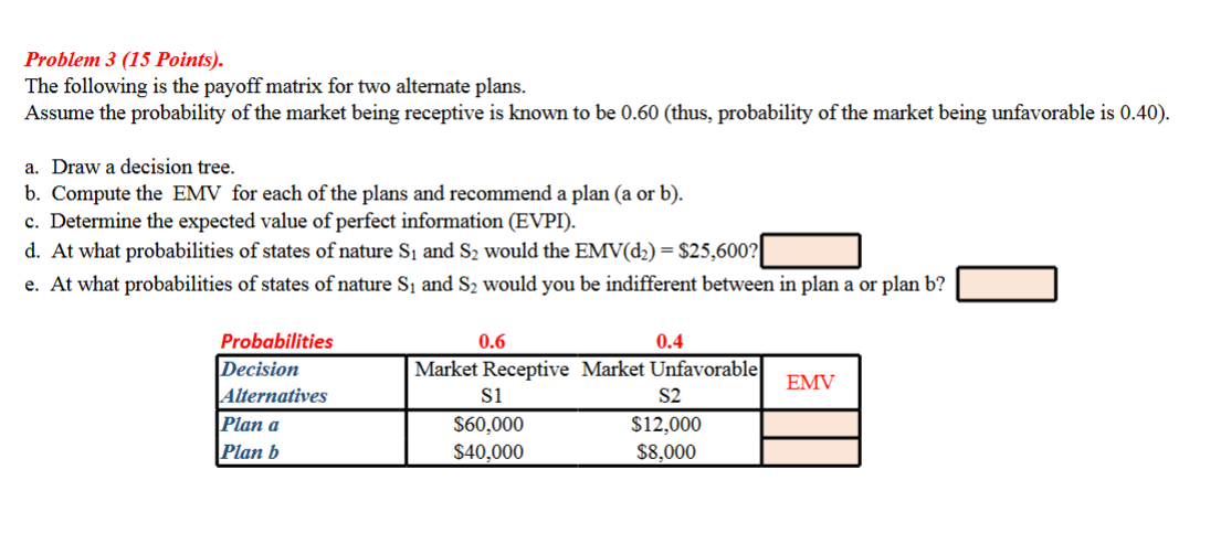Solved Problem 3 (15 Points). The following is the payoff | Chegg.com