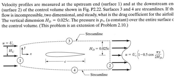 Solved Velocity profiles are measured at the upstream end | Chegg.com