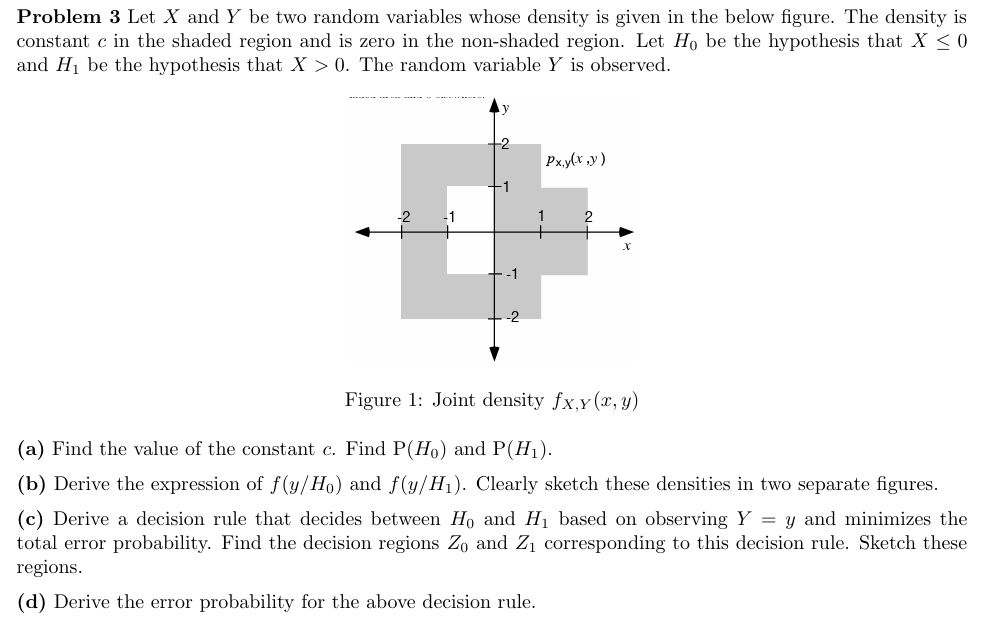 Solved Solve All The Partsproblem 3 ﻿let X ﻿and Y ﻿be Two 