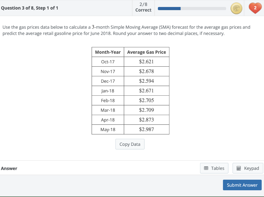 Solved Use the gas prices data below to calculate a 3 -month | Chegg.com