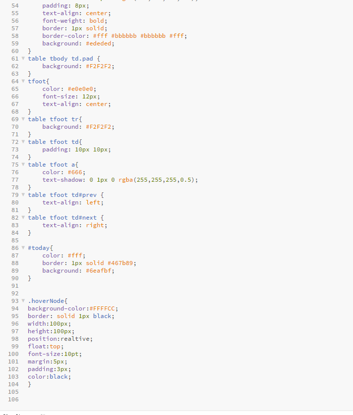 Solved PROJECT 2: Write a Node Highlighting Helper Script | Chegg.com