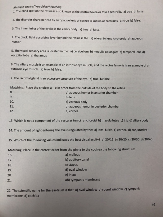 Solved Multiple-choice/True-false/Matching 1. The blind spot | Chegg.com
