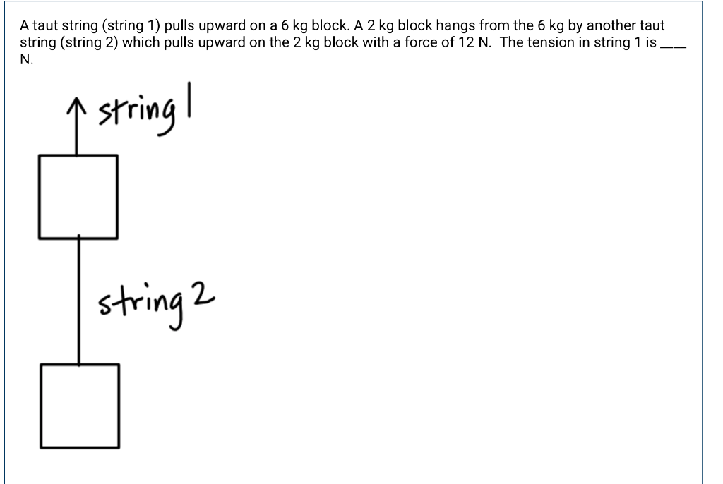 Solved A taut string (string 1) pulls upward on a 6 kg | Chegg.com