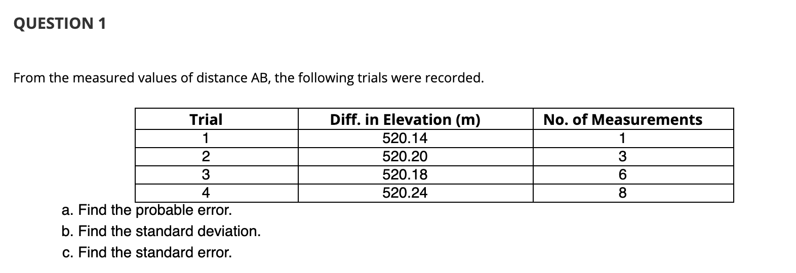 Solved QUESTION 1 From the measured values of distance AB, | Chegg.com