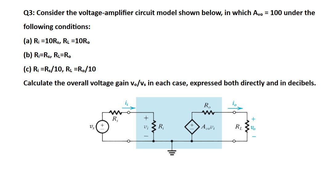 Solved Q3: Consider the voltage-amplifier circuit model | Chegg.com