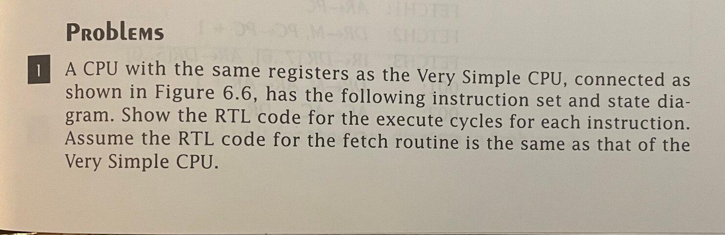 Solved Problems 1 A CPU with the same registers as the Very | Chegg.com