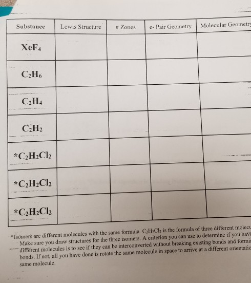 Solved Substance Lewis Structure-#Zones e-Pair Geometry H20 | Chegg.com