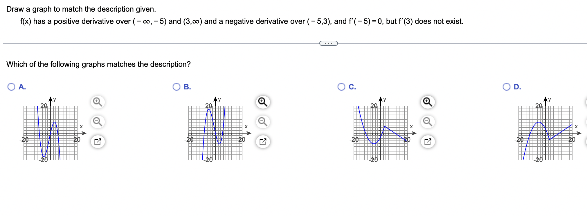Solved Draw a graph to match the description given. f(x) has | Chegg.com