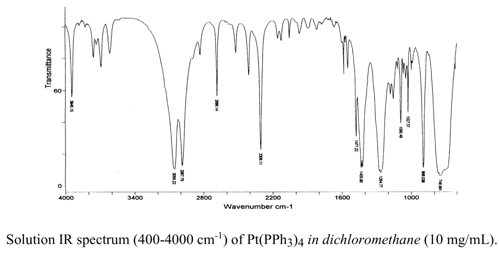 Compare of the IR spectra of PPh3and Pt(PPh3)4 (see | Chegg.com