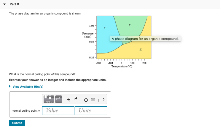 Solved Part A Identify each of the labeled polnts (Indicated | Chegg.com