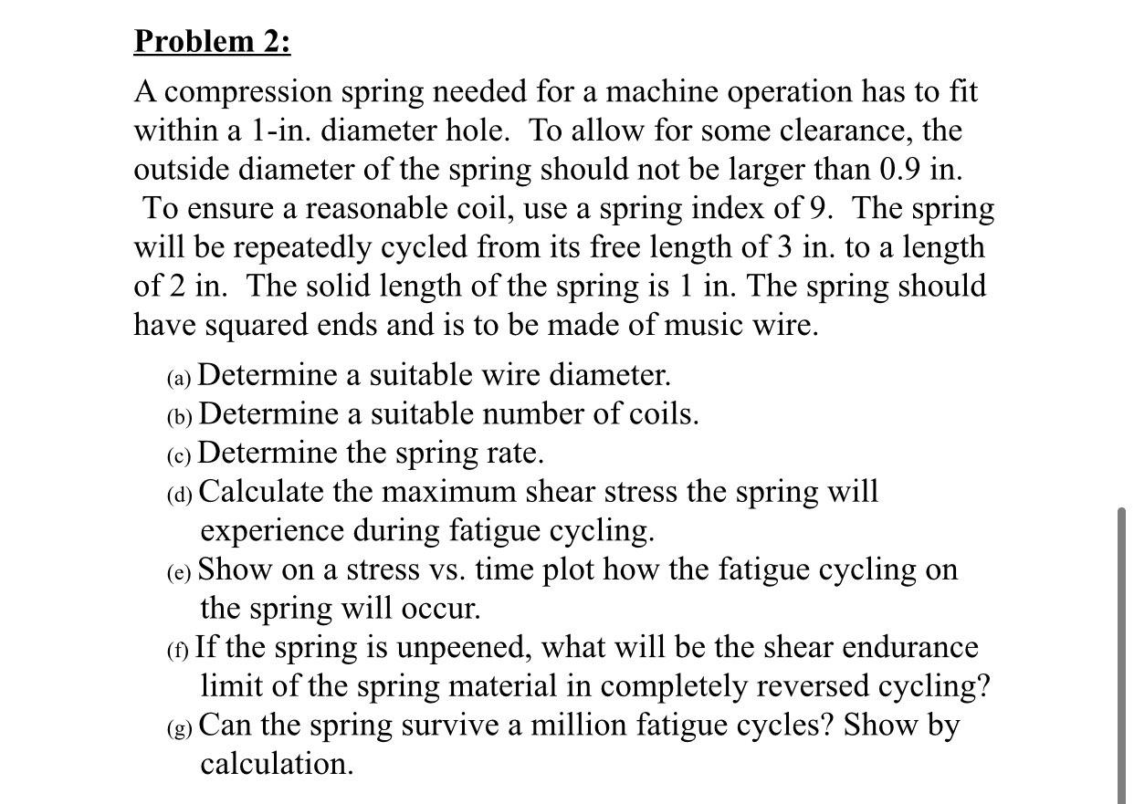 Solved Problem 2: A compression spring needed for a machine | Chegg.com