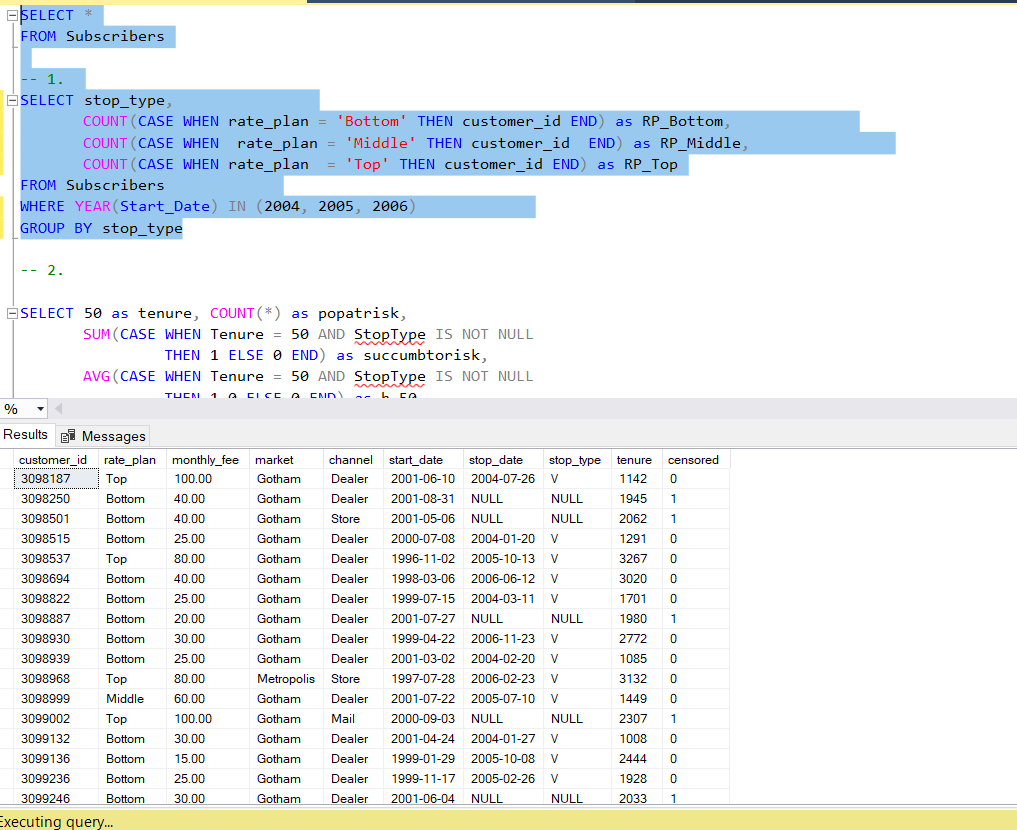Solved SELECT FROM Subscribers 1. SELECT stop_type, COUNT | Chegg.com