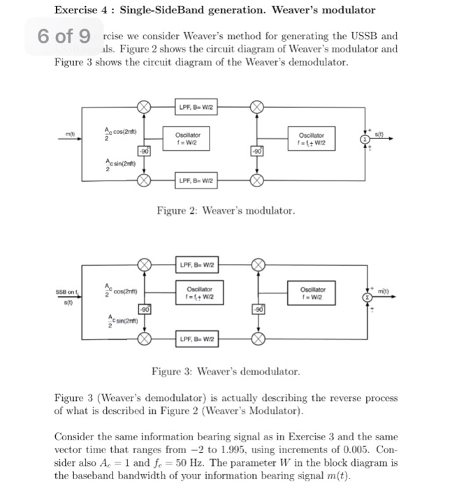 Exercise 4 Single-SideBand generation. Weaver's | Chegg.com