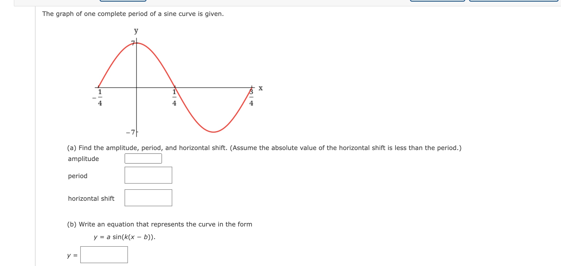 Solved The graph of one complete period of a sine curve is | Chegg.com