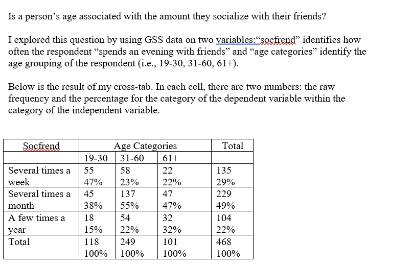 Solved Using the “percent difference” rules developed in | Chegg.com