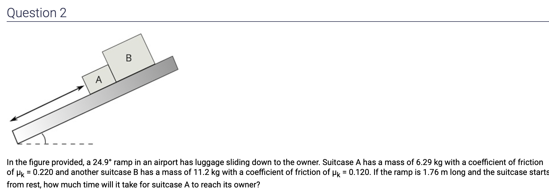 Solved Question 2In the figure provided, a 24.9° ﻿ramp in an | Chegg.com