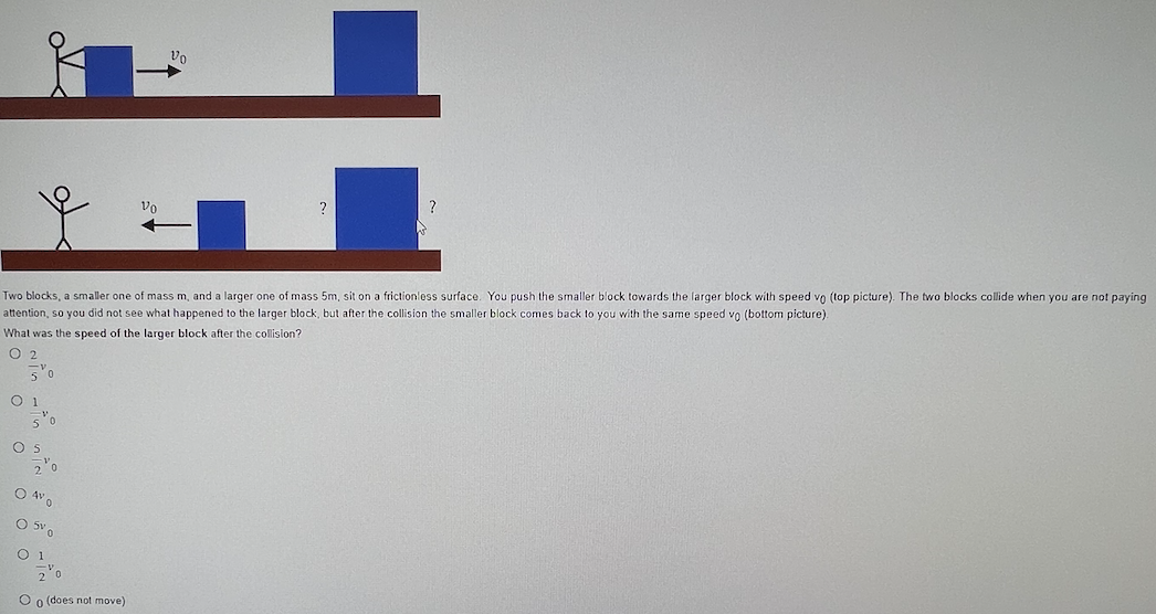 Solved attention, so you did not see what happened to the | Chegg.com