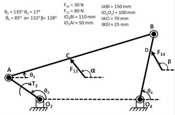 Solved Calculate the joint forces and T2 input torque by | Chegg.com