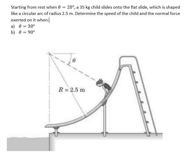 Solved Starting from rest when 0 = 20°, a 35 kg child slides | Chegg.com