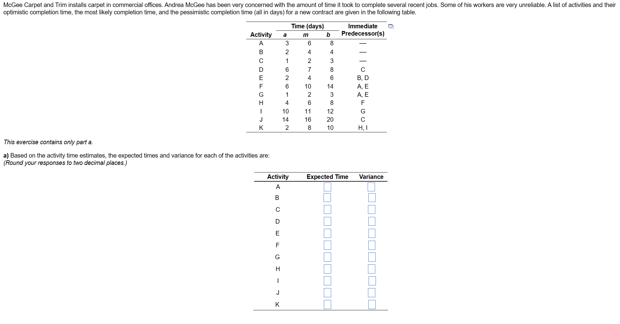 Solved This exercise contains only part a. a) Based on the | Chegg.com