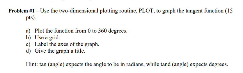 Solved roblem \#1 - Use the two-dimensional plotting | Chegg.com
