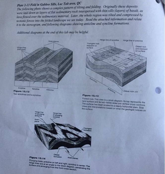 Solved Plate 2-13 Fold in Gabbro Sills,Lac Tait area, QC The | Chegg.com