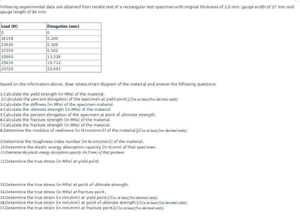 Solved Following experimental data are obtained from tensile | Chegg.com
