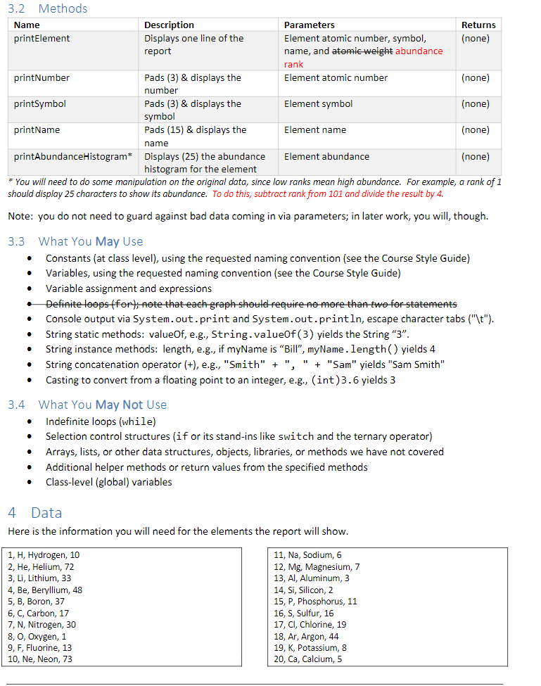 Solved 1 Task Write As Program To Produce A Report Of The 